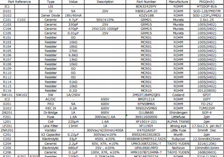 AC supply, Sensor-less, Three Phase Brushless DC motor drive｜Reference ...