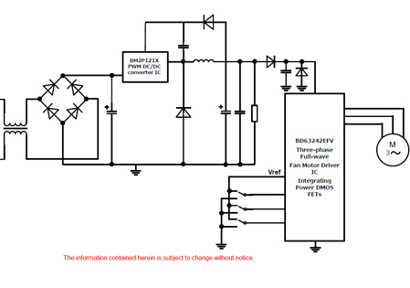 AC supply, Sensor-less, Three Phase Brushless DC motor drive｜Reference ...