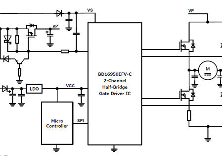 Evaluation Kit for Automotive 2-Channel Half-Bridge Gate Driver IC ...