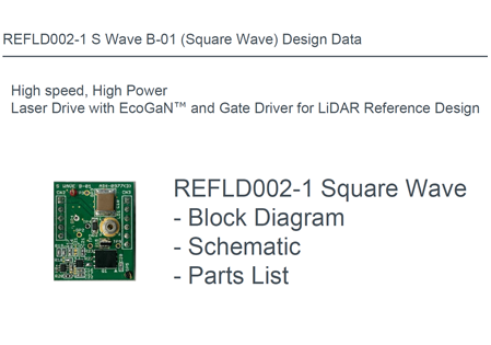 Laser Driver Reference Design with GaN HEMT for High-Resolution LiDAR REFLD002