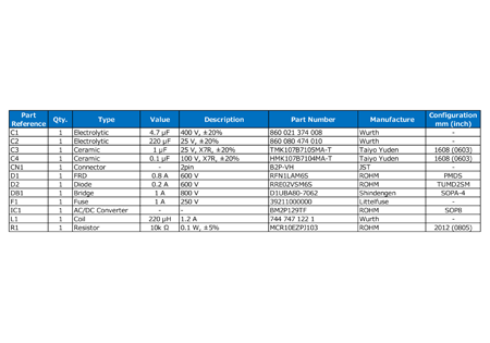 REFACDC003 Non-Isolation Buck Converter PWM method Output 2 W 12 V Reference Design