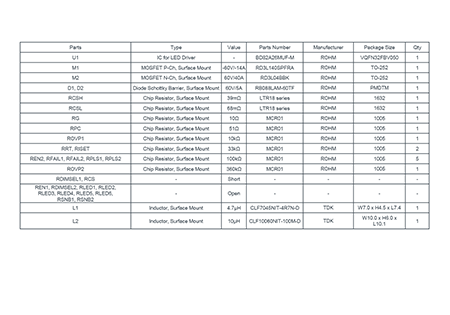 White LED driver BD82A26MUF-M reference design for automotive panel backlight application (boost ...