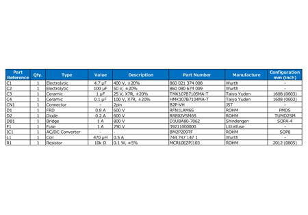 REFACDC007 Non-Isolation Buck Converter PWM method Output 3W 20V Reference Design