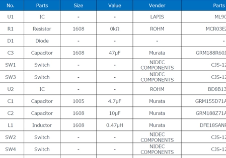 REFLVBMS003 (Battery Management Reference Design for All-Solid-State ...