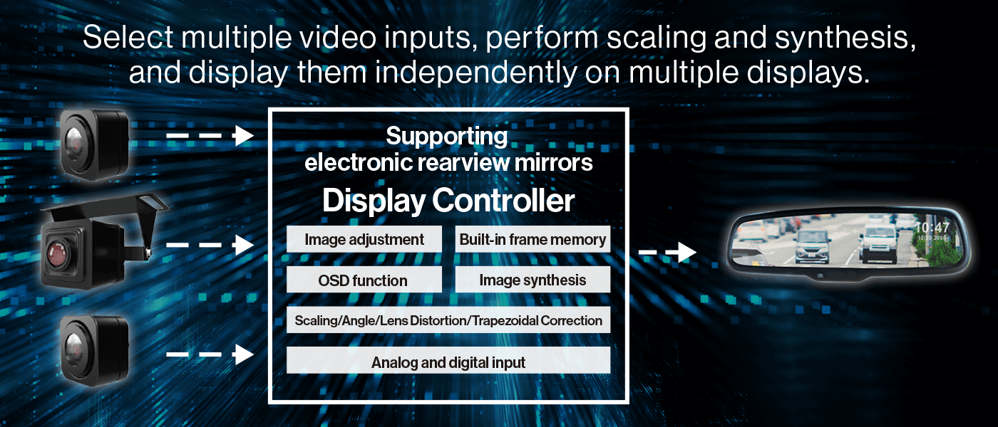 Display Controller Series for Small to Medium-Sized TFT LCD