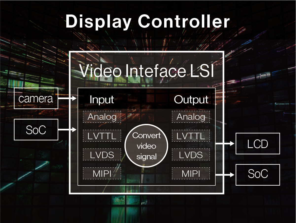 video_video-interface