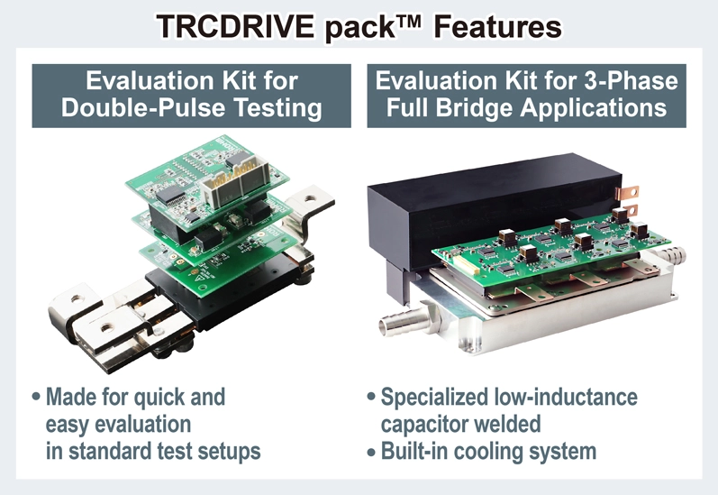 ROHM’s New TRCDRIVE pack™ with 2-in-1 SiC Molded Module: Significantly Reduces the Size of xEV ...