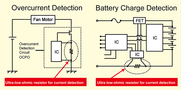 New Ultra-Low-Ohmic Shunt Resistors for Automotive Systems and ...