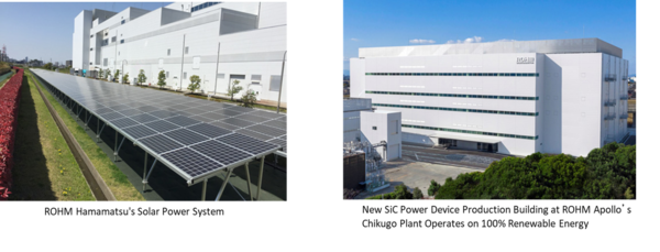 Endorsed the message from Climate Change Initiative to the Government ...